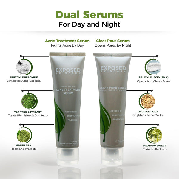 Basic Kit Acne Treatment System | Exposed Skin Care