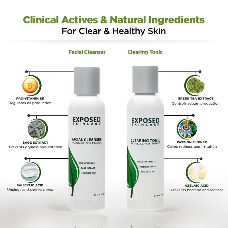 Basic Kit Acne Treatment System | Exposed Skin Care